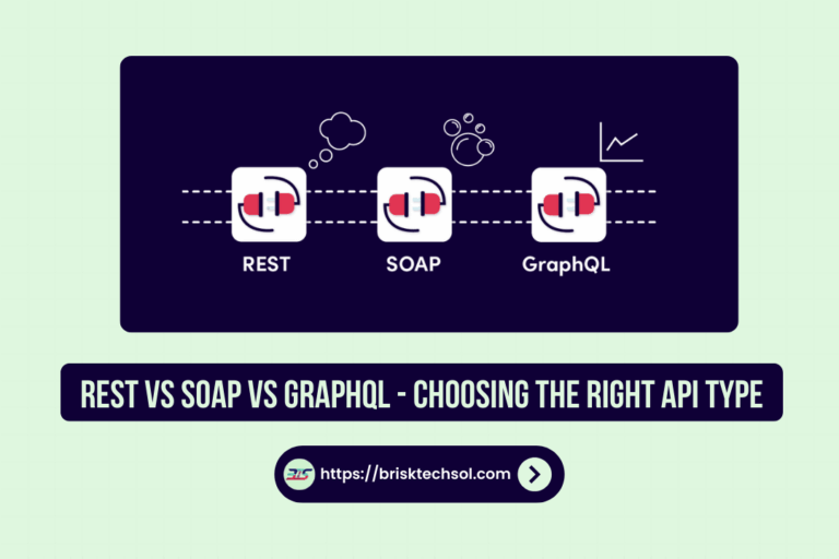 REST vs SOAP vs GraphQL - Choosing the Right API Type